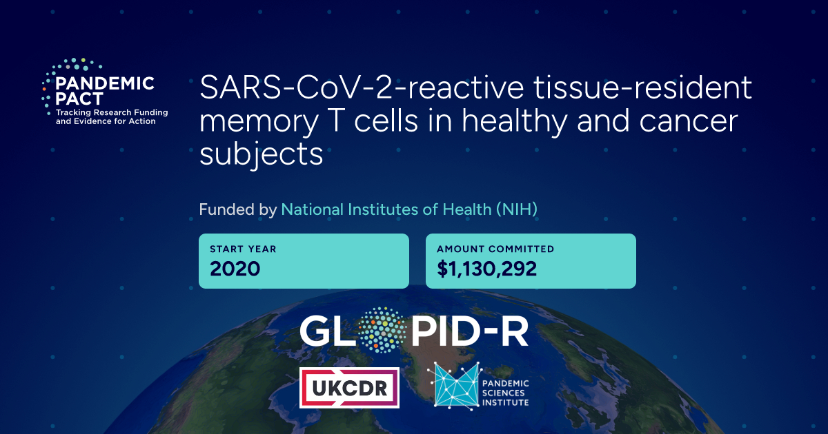 SARS-CoV-2-reactive tissue-resident memory T cells in healthy and ...